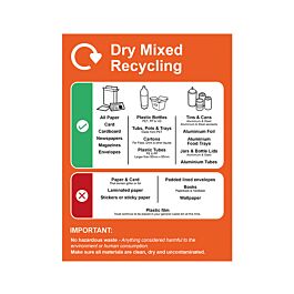 Dry Mixed Recycling: Detailed - PP (300 x 400mm)