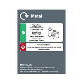 Recycling: Metal : Detailed - PP (300 x 400mm)