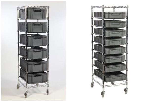 Euro Box Carts - News