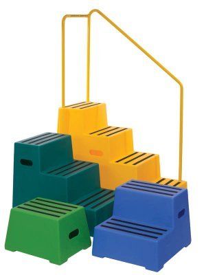 Plastic Steps Online - News