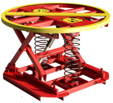 Pallet Pal Level Loader London: Hall-Fast's Revolutionary Industrial ...