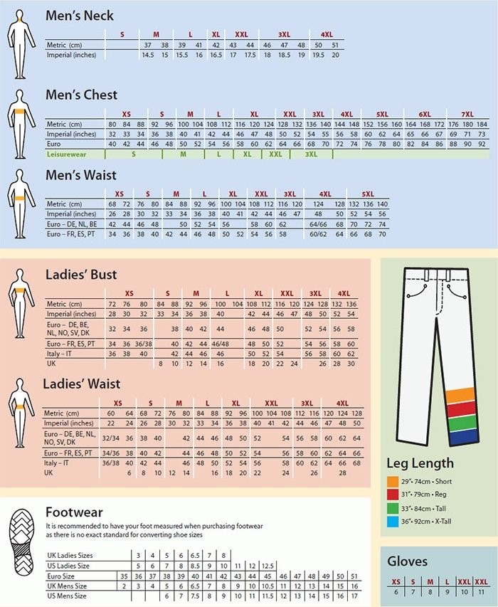 Portwest Size Guide: The Complete Workwear Resource at Hall-Fast, UK's ...