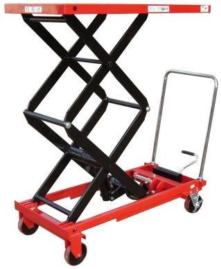 Hall-Fast Double Manual Scissor Lift Table - News